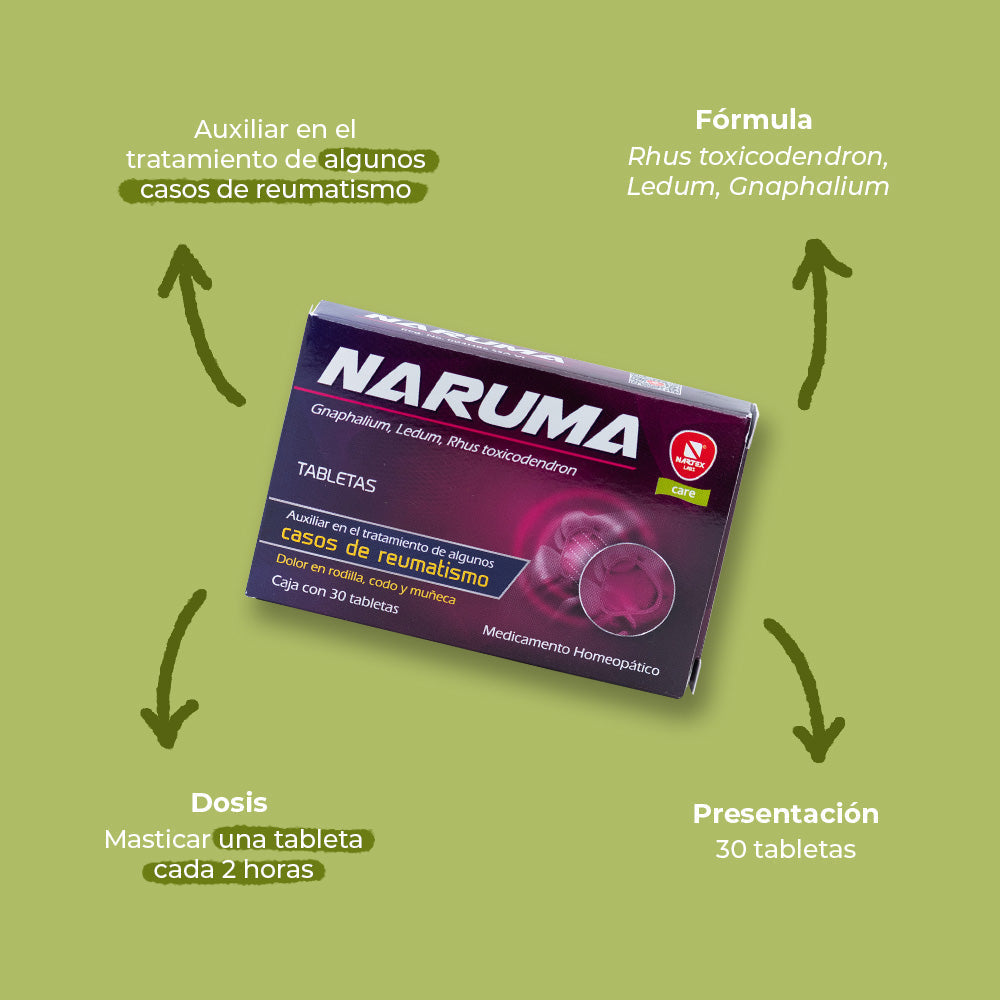 Naruma - FarmaHabit