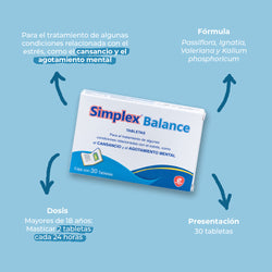 Nartusol Tabletas - FarmaHabit